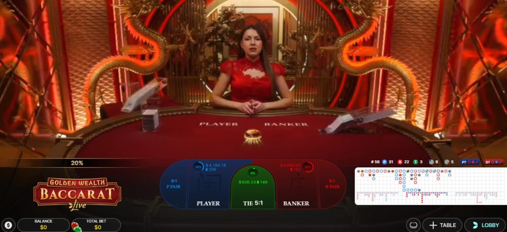 How to play Baccarat online? - Casino Strategies & Tips