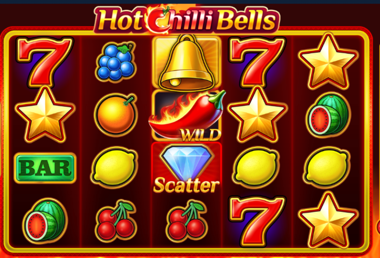 What Are the Symbols on a Slot Machine? A Complete Guide - Casino ...